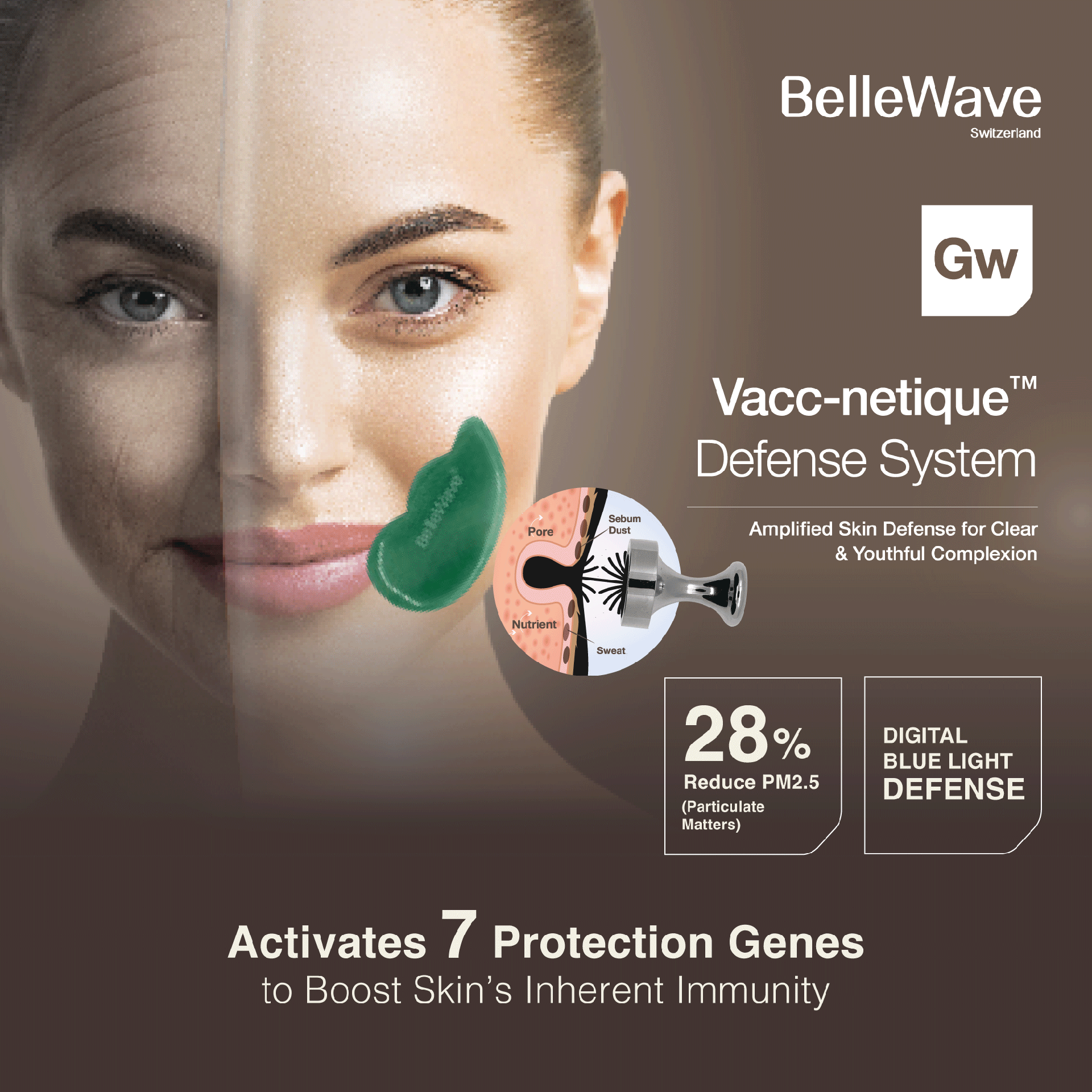 Treatments | BE Solution