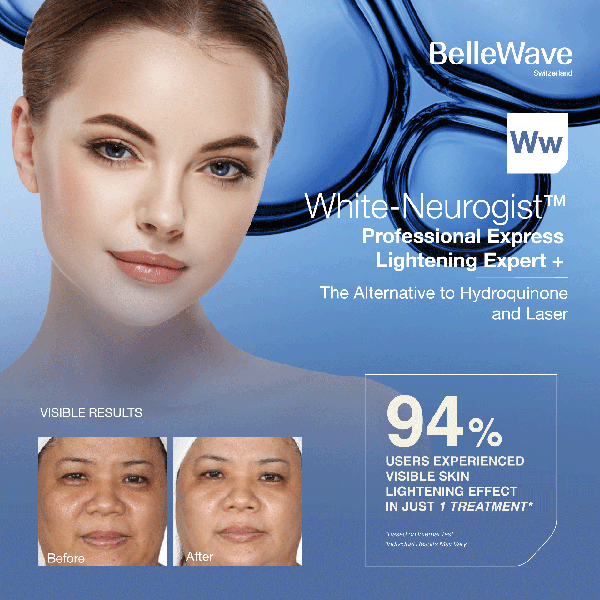 Treatments | BE Solution