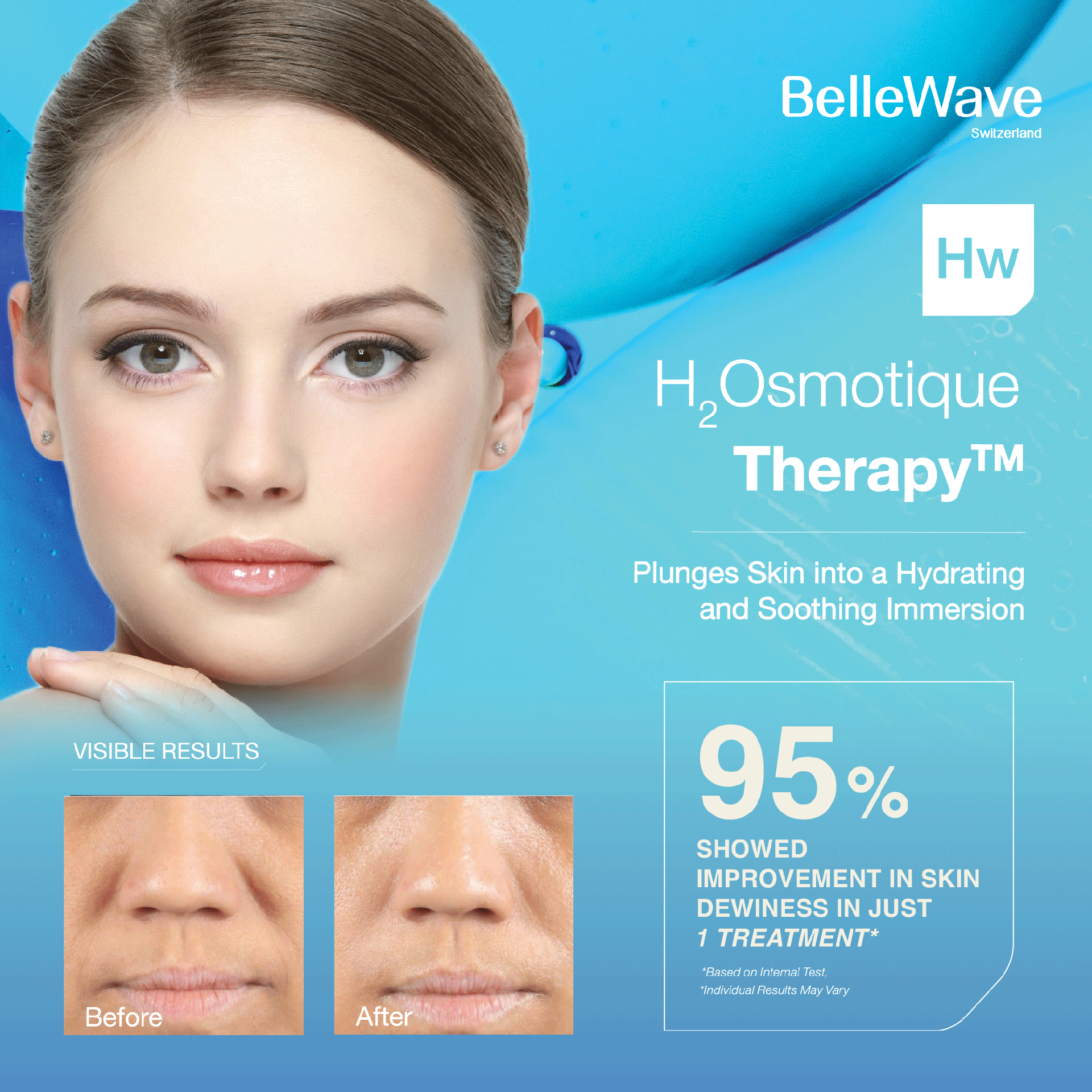 Treatments | BE Solution